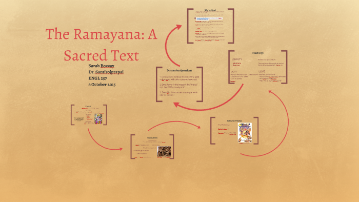 The Ramayana: A Sacred Text by on Prezi