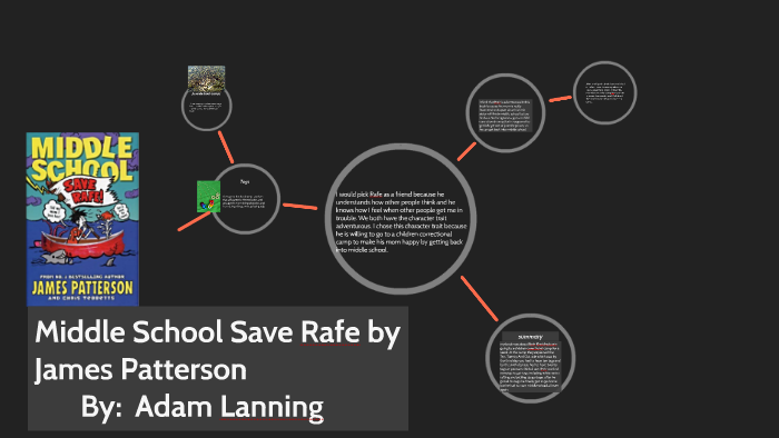 Middle School Save Rafe by James Patterson by Adam Lanning on Prezi