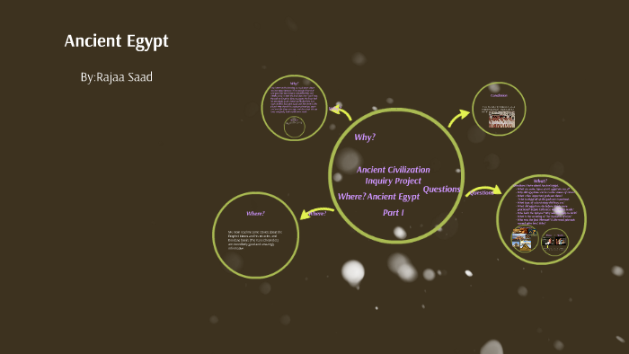Ancient Civilization Inquiry Project by R S on Prezi