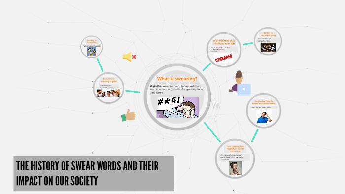 THE HISTORY OF SWEAR WORDS AND THEIR IMPACT ON OUR SOCIETY by eliana ...
