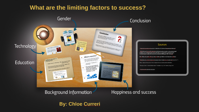 What are the limiting factors to success? by Chloe Curreri on Prezi