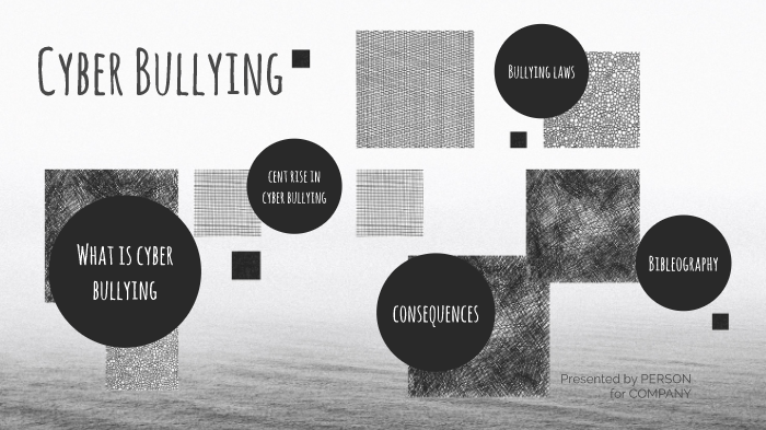 Cyber Bullying by Aiden Zhu on Prezi