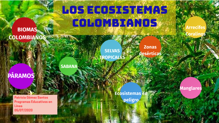 LOS ECOSISTEMAS COLOMBIANOS by Patty Gomez on Prezi