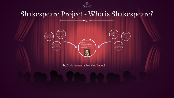Shakespeare Project - Who is Shakespeare? by Cody Nhek on Prezi