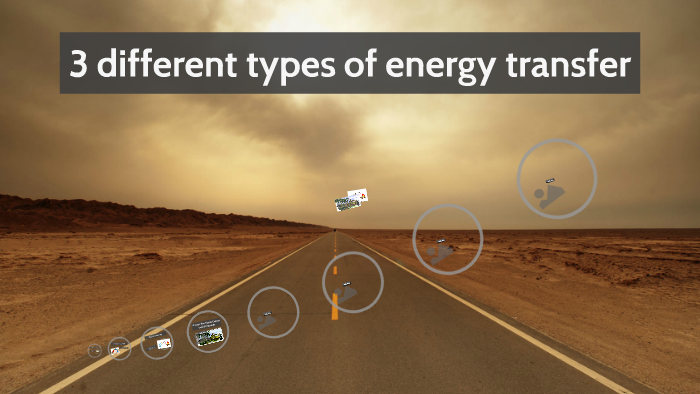 3 different types of energy transfer by hunter park on Prezi