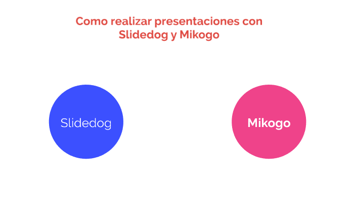Como realizar presentaciones con Slidedog y Mikogo by Samantha ...