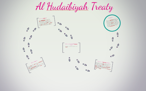 Al Hudaibiyah treaty by Nusrat Lima on Prezi