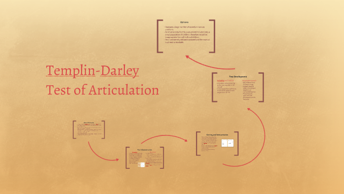 Templin-Darley by Jordan Catlett on Prezi