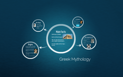 Greek Mythology by Evan Forney on Prezi