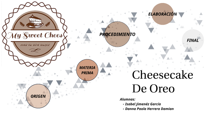 cheesecake de oreo by Kōtarō Abeils on Prezi