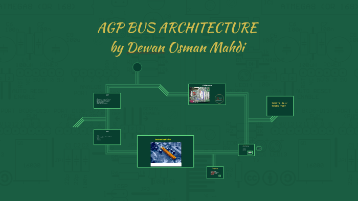 AGP BUS ARCHITECTURE by Dewan Mahdi on Prezi
