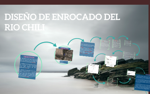 DISEÑO DE ENROCADO DEL RIO CHILI by Angel Febres on Prezi