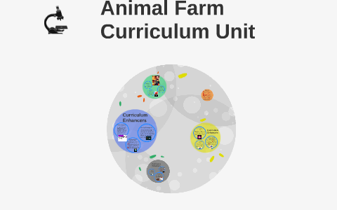 Animal Farm Curriculum Unit by Liz Miller on Prezi