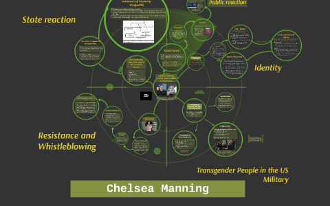 Chelsea Manning: gender, militarization and resistance by Sarah Nicholls
