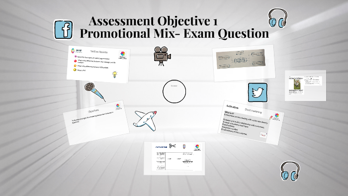 Promotional Mix- Exam Question by nadia stevenson on Prezi