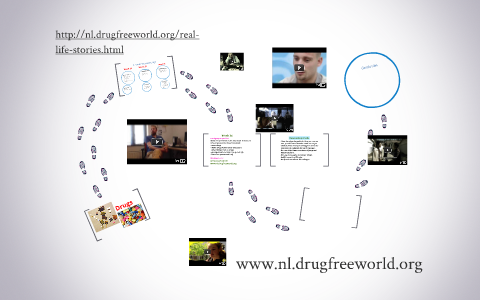 Drugs by Gerry van Loon on Prezi