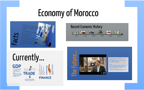 Morocco Economy by Britney Taylor on Prezi