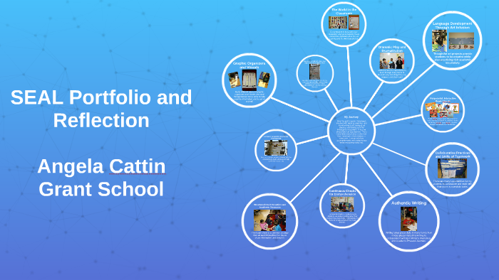 SEAL Portfolio and Reflection by Angela Cattin on Prezi