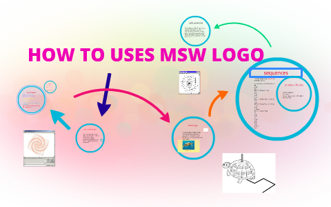 Msw Logo Design Commands
