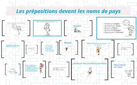 Les prepositions devant les noms de pays by Olgica Stavrova on Prezi