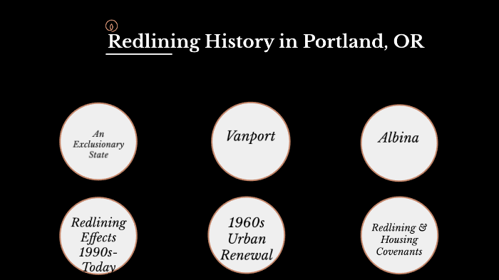 Redlining History in Portland, OR by Adrian Newman on Prezi