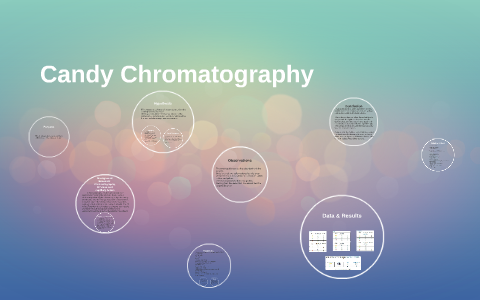 Candy Chromatography by Joy Resuello on Prezi