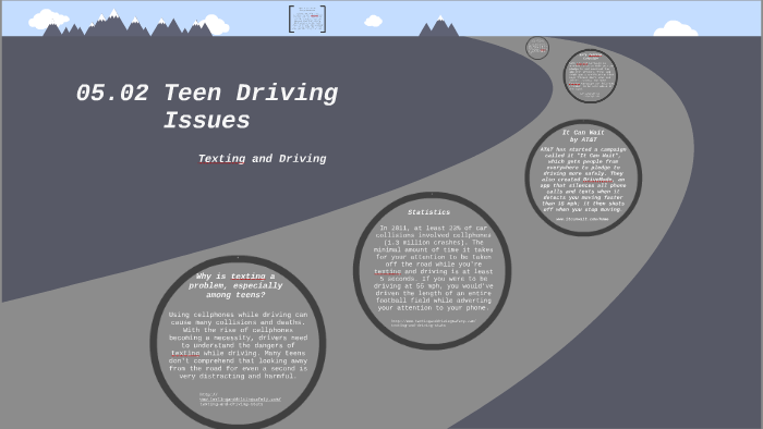 05.02 Drivers Ed Assignment by Yesenia Velez on Prezi