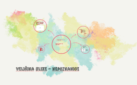 PROGRAMSKI JEZIK LOGO by Marija Jurjević on Prezi