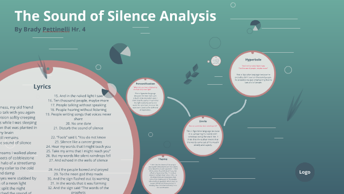 The Sound of Silence Analysis by Brady Pettinelli on Prezi