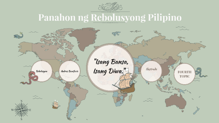 Panahon ng Rebolusyon by Khleo Feliz on Prezi