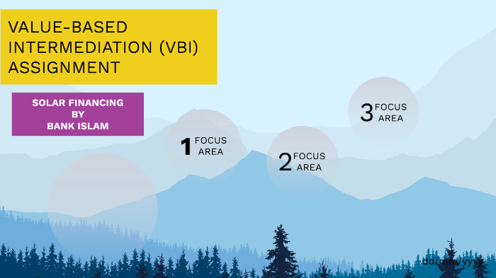 BANKING PRODUCT DEVELOPMENT OF VALUE-BASED INTERMEDIATION - SOLAR ...