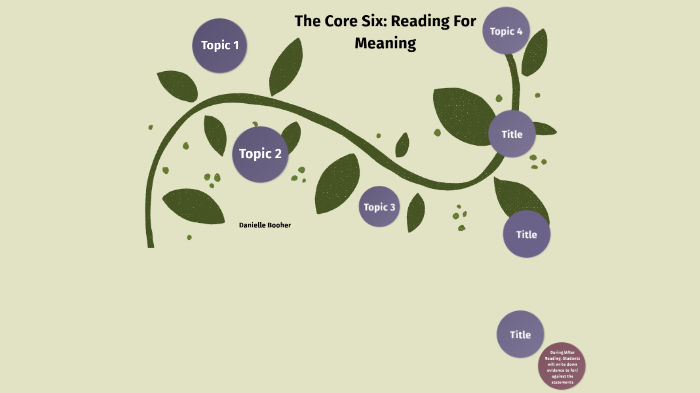The Core Six: Reading for Meaning by Elizabeth Booher on Prezi