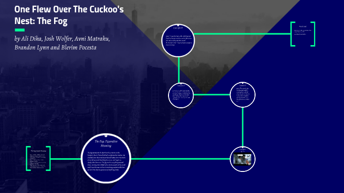 The Fog: Literal Meaning by on Prezi
