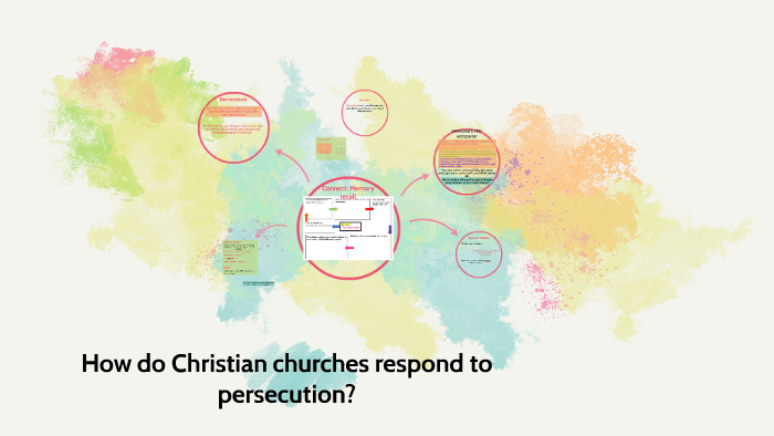 How do Christian churches respond to persecution? by Miss Gallagher on ...