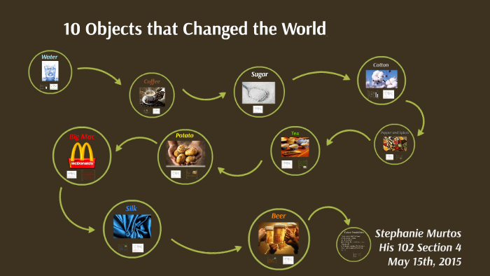 10 Objects that Changed the World by Stephanie on Prezi
