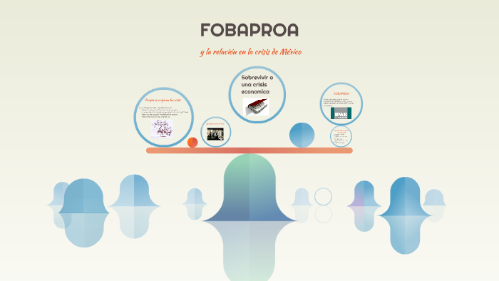 FOBAPROA by manuel carrillo on Prezi