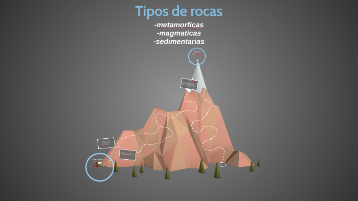 Tipos de rocass by Alejandro Millan
