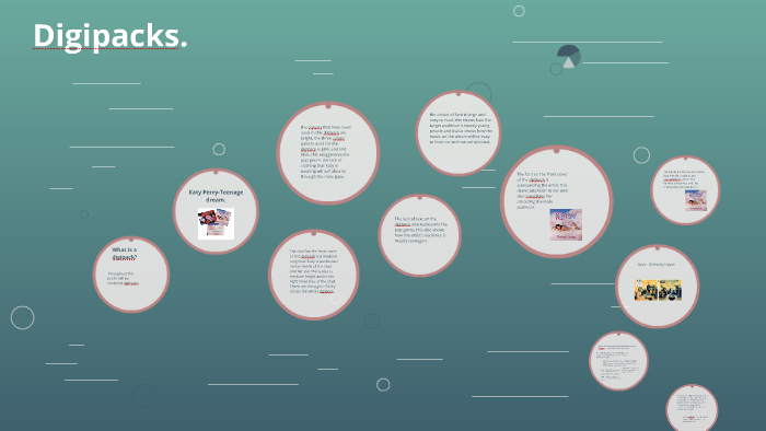 What is a digipack? by Jacob Ellington on Prezi