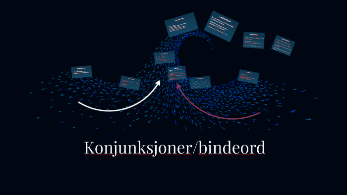 Konjunksjoner/bindeord by Camilla Hansen