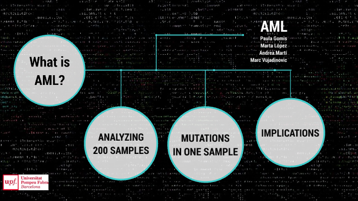 Acute Myeloid Leukemia gene mutation analysis by Paula Gomis on Prezi