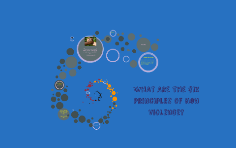 What Are The Six Principles of Non Violence? by Luna Cofino on Prezi