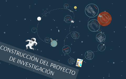 FASE EXPLORATORIA DE UN PROYECTO DE INVESTIGACIÓN by Diana Carmona on Prezi