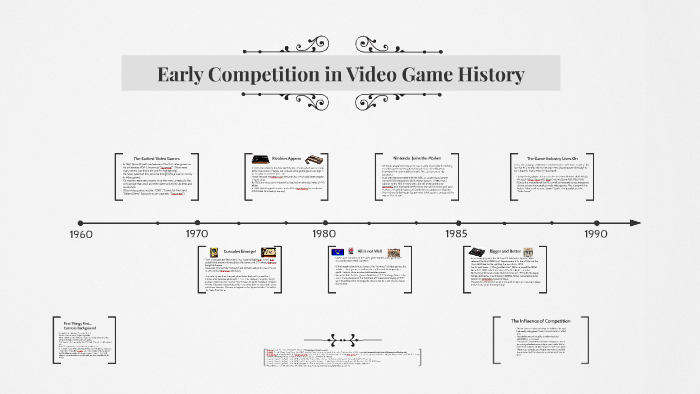 Early Competition in Video Game History by Josiah Smith on Prezi
