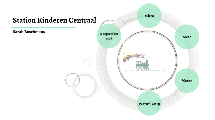 Stage Kinderen Centraal by Sarah Boschmans on Prezi