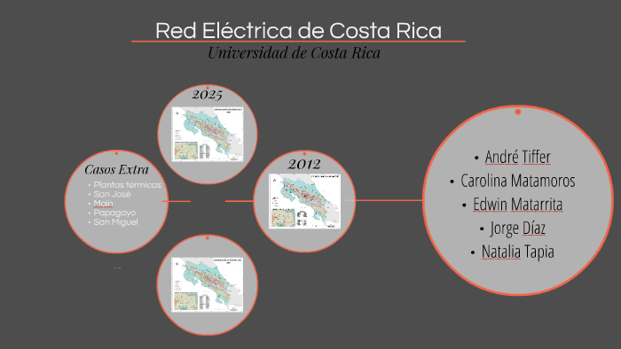 Red Eléctrica de Costa Rica by Natalia Tapia on Prezi