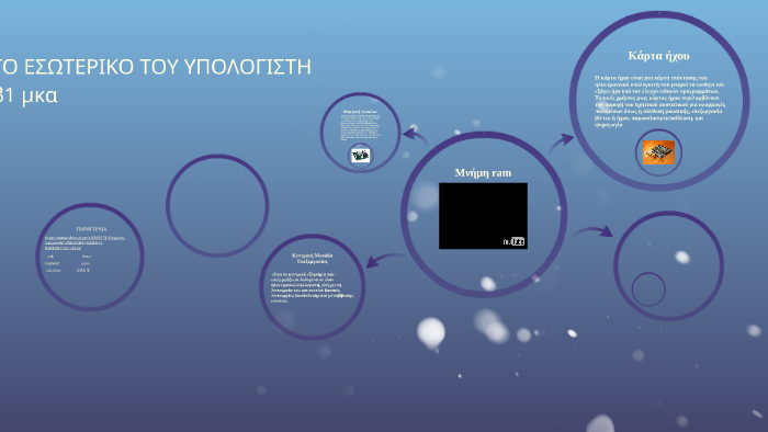 ΤΟ ΕΣΩΤΕΡΙΚΟ ΤΟΥ ΥΠΟΛΟΓΙΣΤΗ by maria gerostathi on Prezi