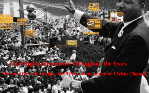 Civil Rights Movements by Jamie Ahrens on Prezi