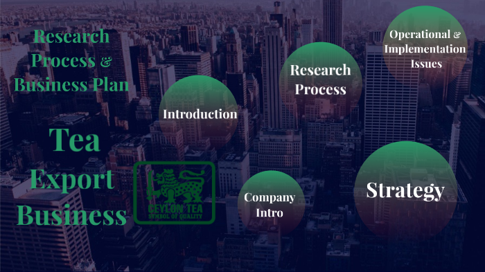 Research and Business Plan - Tea Export Company by Neranga Rathnayaka ...
