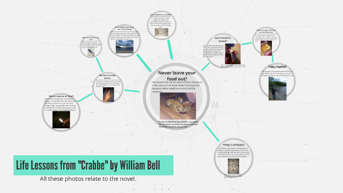 Life Lessons from "Crabbe" by William Bell by Gabriel Fiddler on Prezi