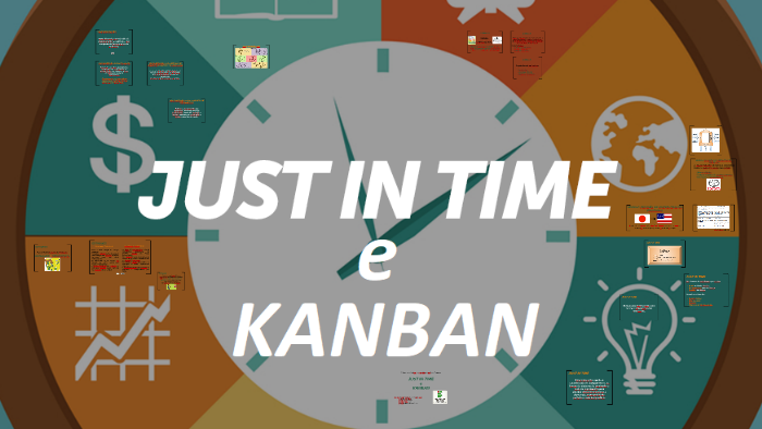 Just in time e Kanban by Guilherme Ribeiro on Prezi